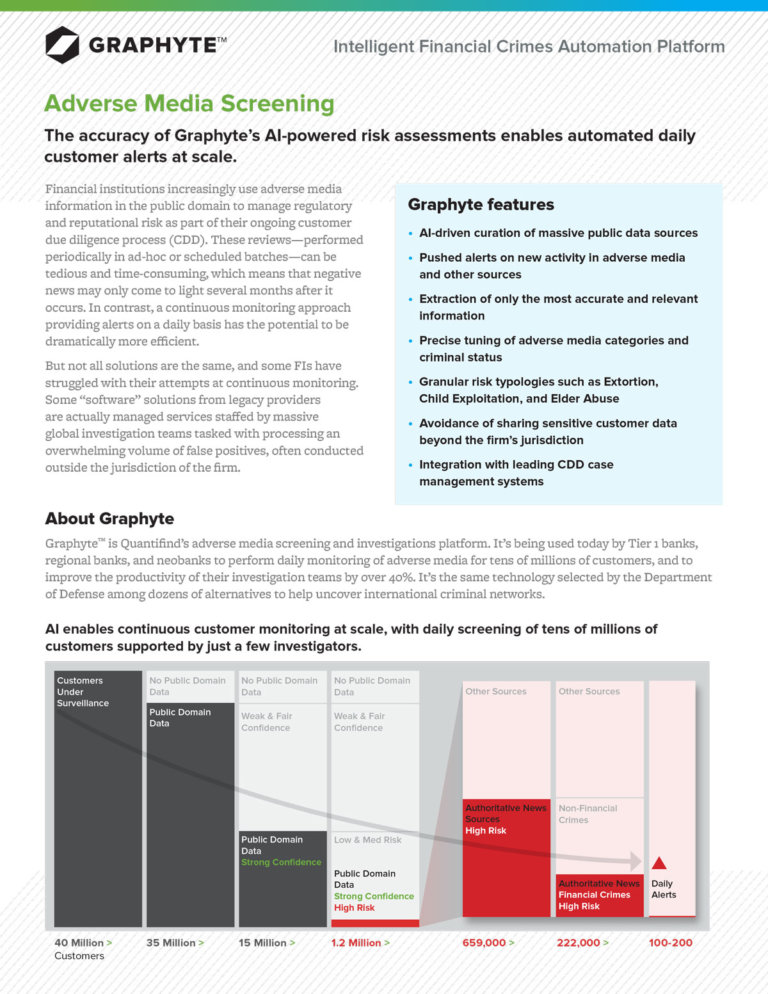 Graphyte for Adverse Media Screening • Resources