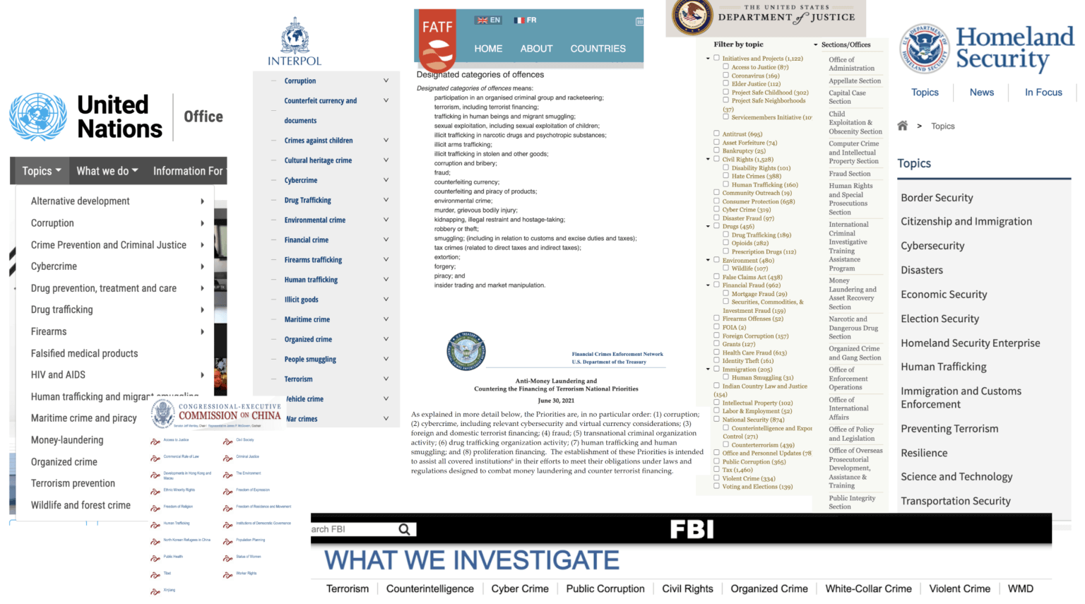 A Grand Unified Approach to Entity Risk: Risk Cards, Ontologies, and ...